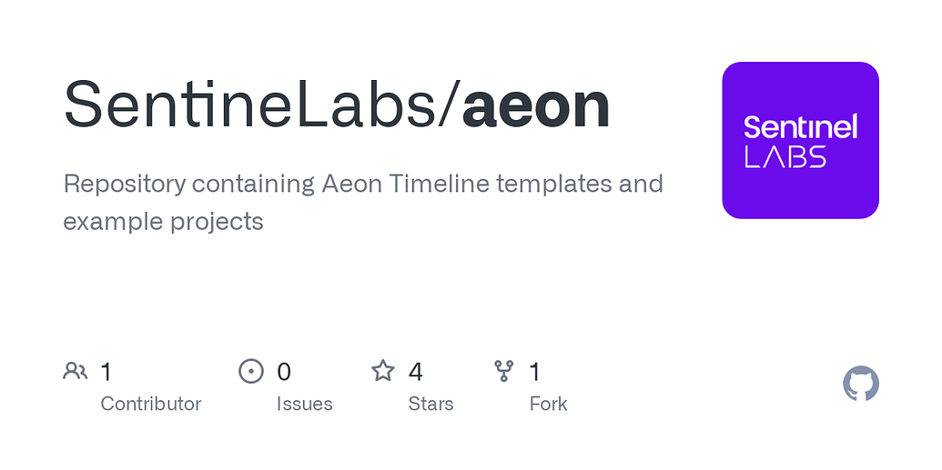 Aeon Timeline for Cybersecurity - Templates and Showcase - Aeon Timeline